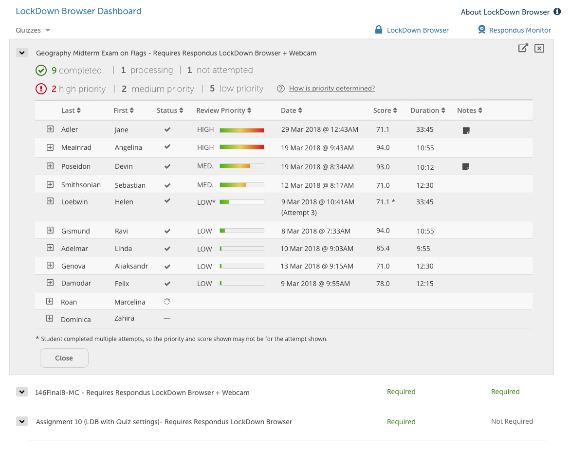 Online Quiz and Exam Security Tools | University Information Services ...